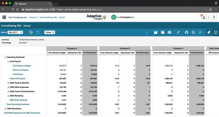 The Best Financial Consolidation Software - 2022 Review The Best Financial Consolidation Software - 2022 Review